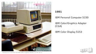 Why Your PC Only Has Sixteen Colors | PPT