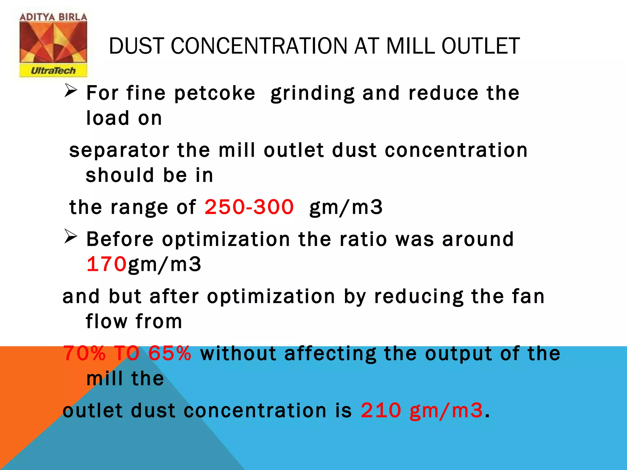 Atox 22.50 coal mill optimization | POT