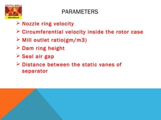 Atox 22.50 coal mill optimization | PPT
