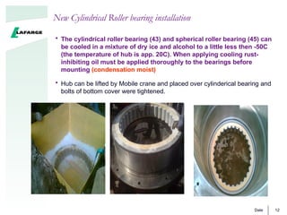 ATOX Mill maintenance , Replacement of roller bearing and seals.ppt