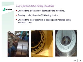 ATOX Mill maintenance , Replacement of roller bearing and seals.ppt