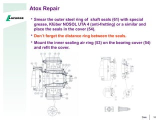ATOX Mill maintenance , Replacement of roller bearing and seals.ppt