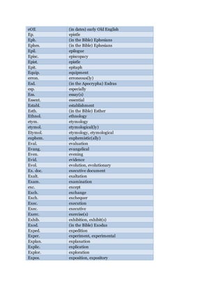 A to Z Abbreviations | DOCX