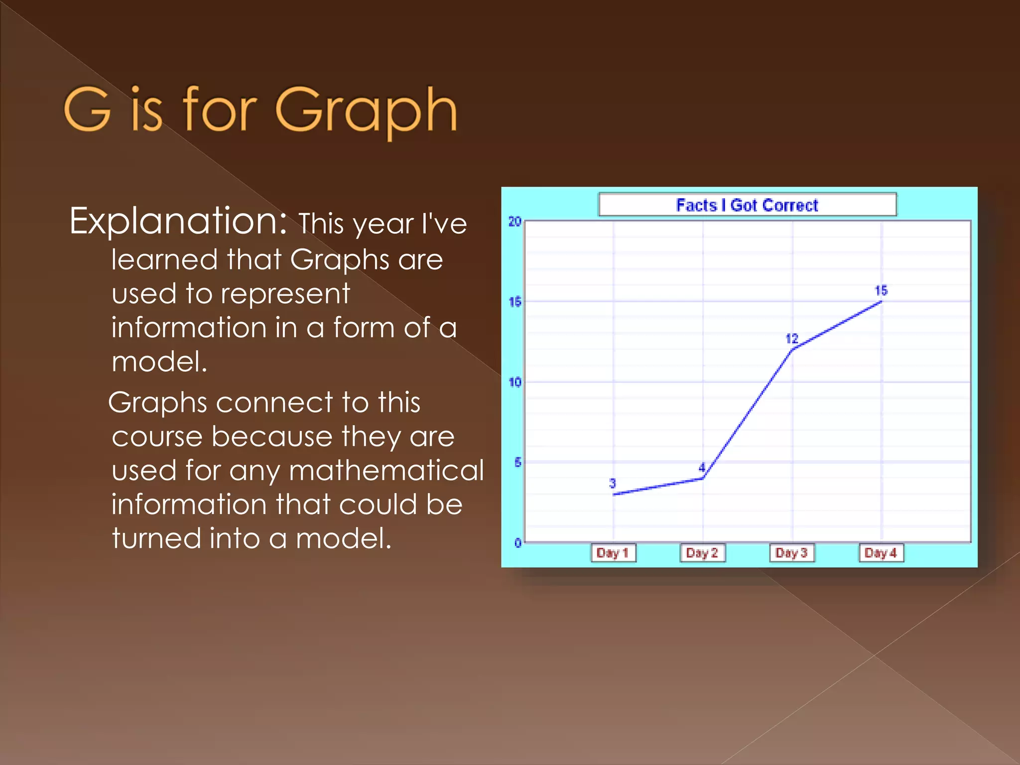 A to z math project | PPTX