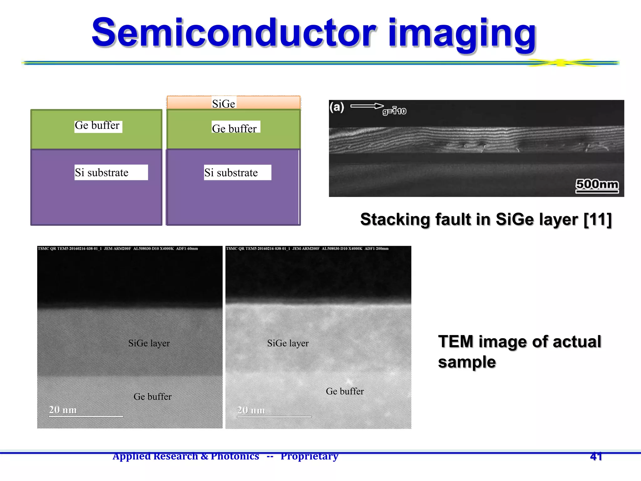 A to Z of a terahertz spectroscopy and imaging experiment_.pdf