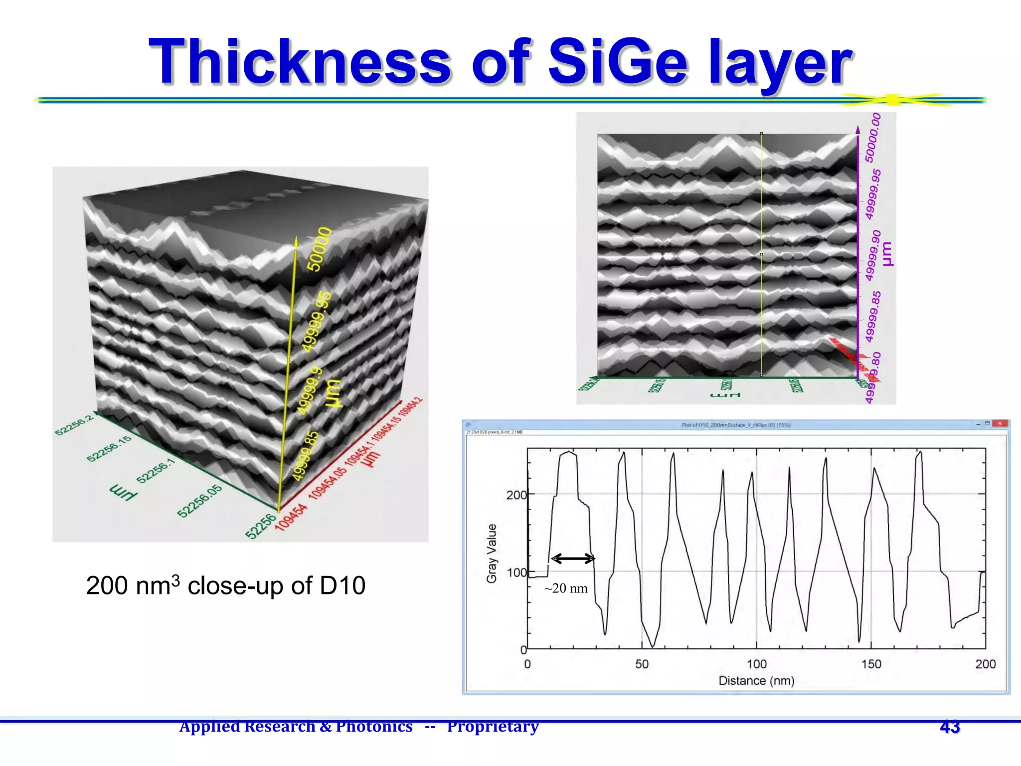 A To Z Of A Terahertz Spectroscopy And Imaging Experiment Pdf