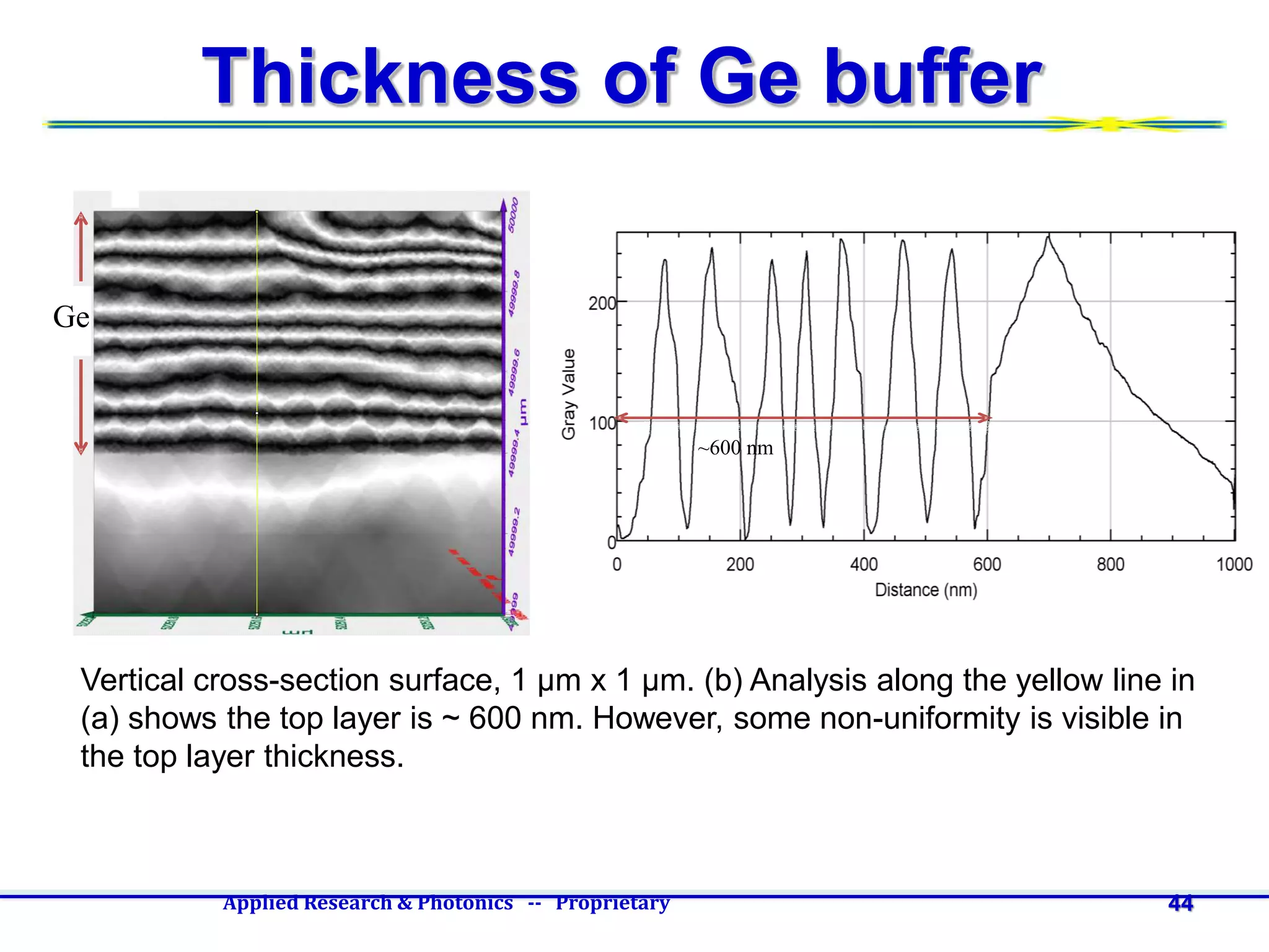 A to Z of a terahertz spectroscopy and imaging experiment_.pdf