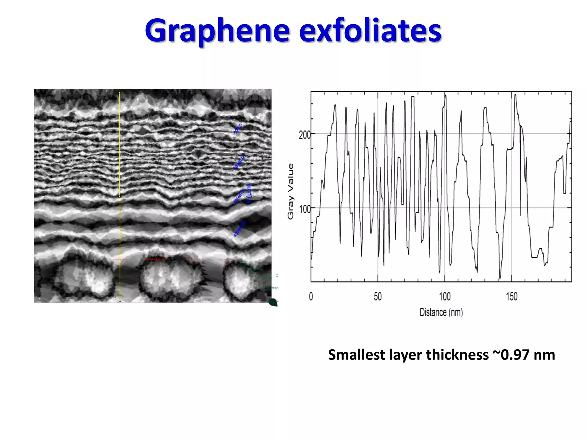 A to Z of a terahertz spectroscopy and imaging experiment_.pdf