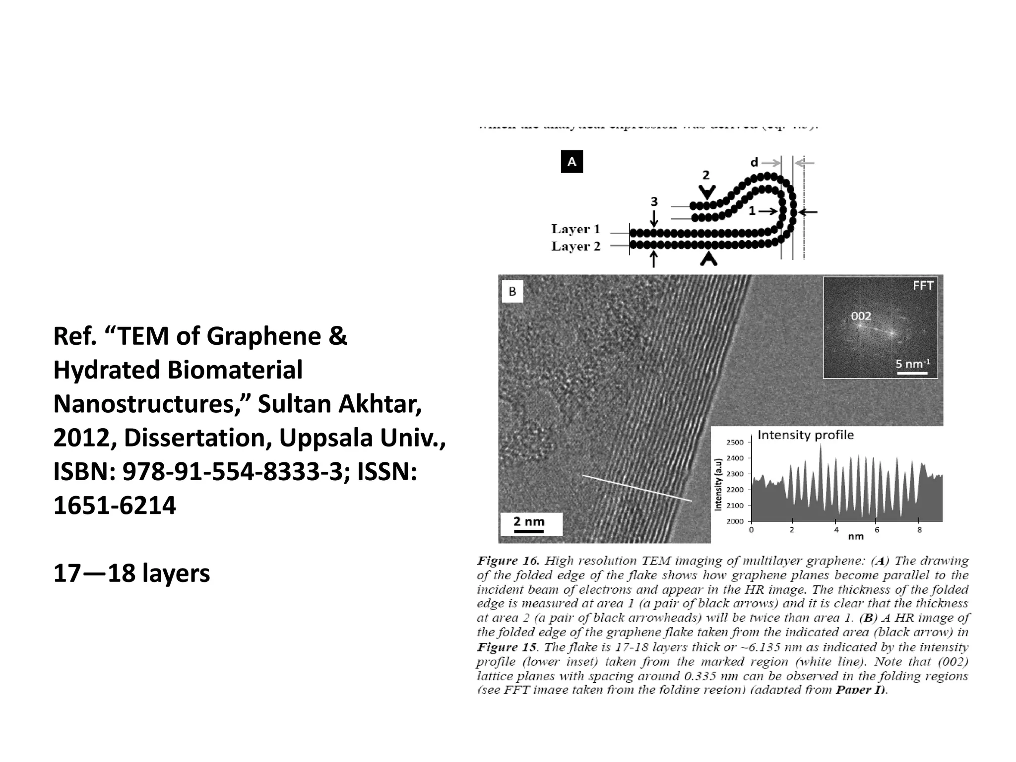 A to Z of a terahertz spectroscopy and imaging experiment_.pdf