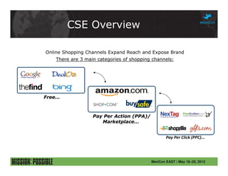 A to Z of Comparison Shopping Engines, by Michael Lambert of ...