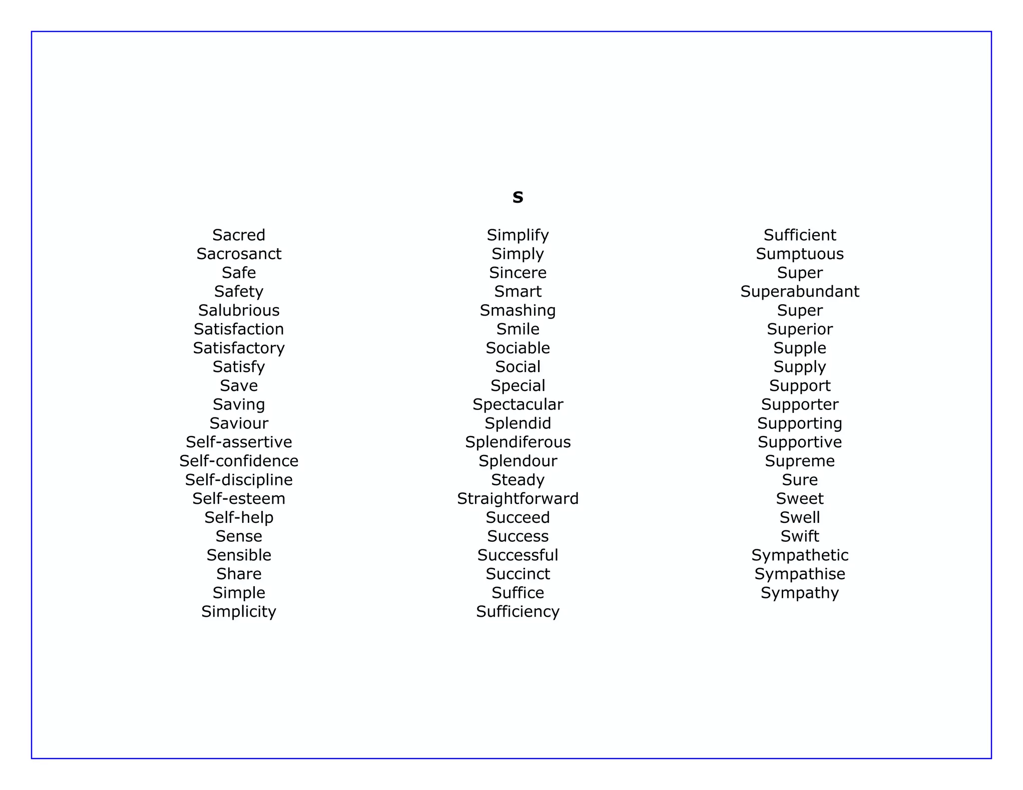 A to Z of Positive Words | PDF
