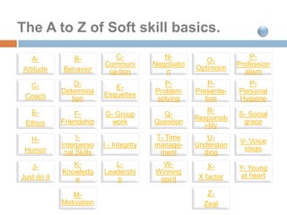 Soft Skills List