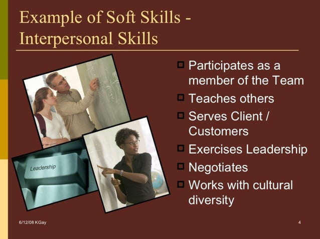 A to Z of Soft Skills for Job Readiness.ppt