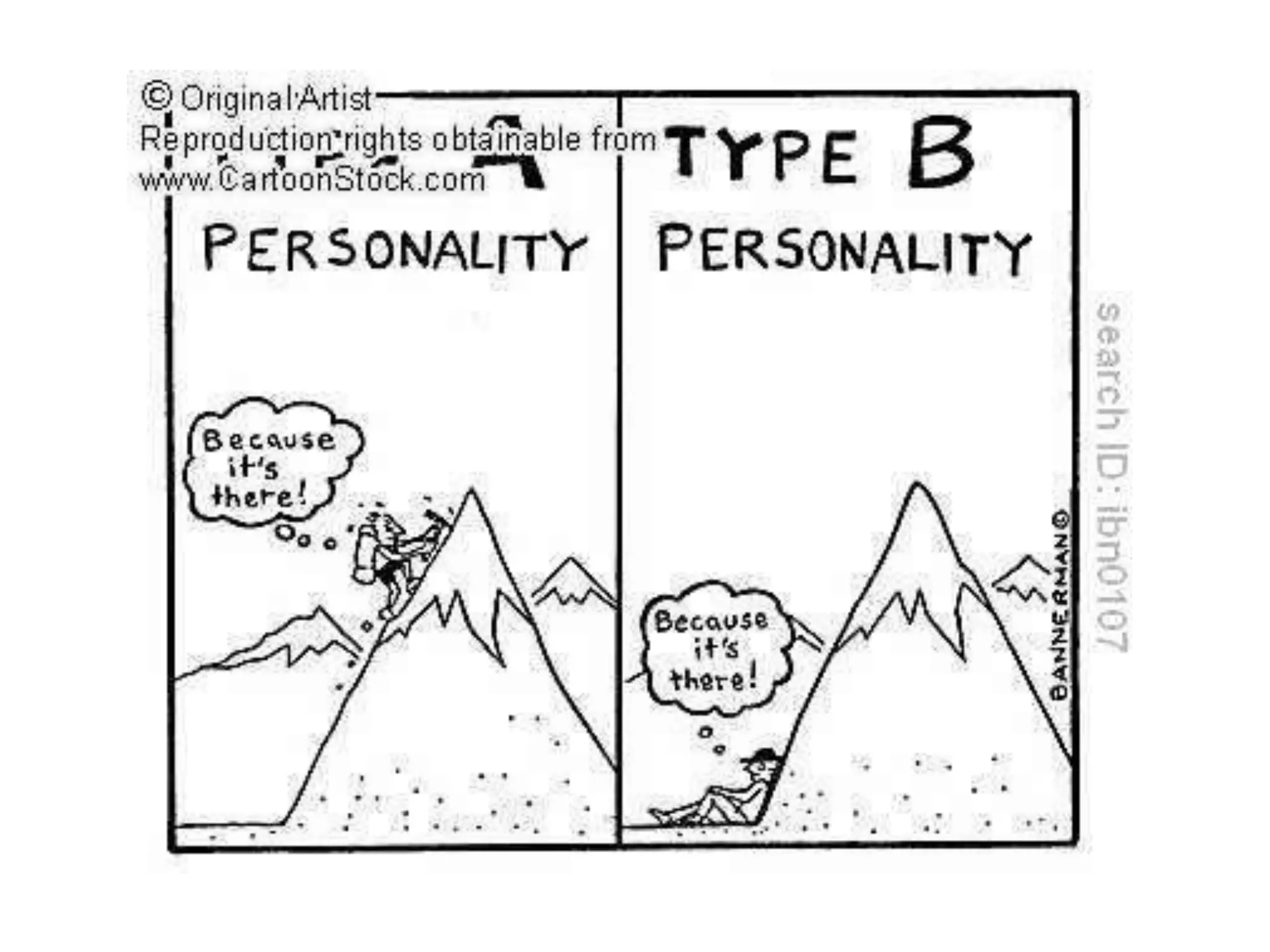 A to Z personality theories - A complete guide to human behavior | PPTX