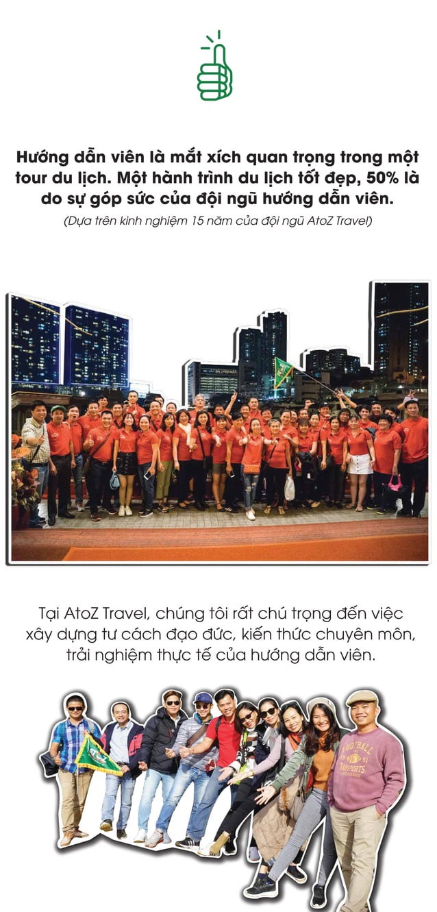 ATOZ PROFILE 3110.pdf