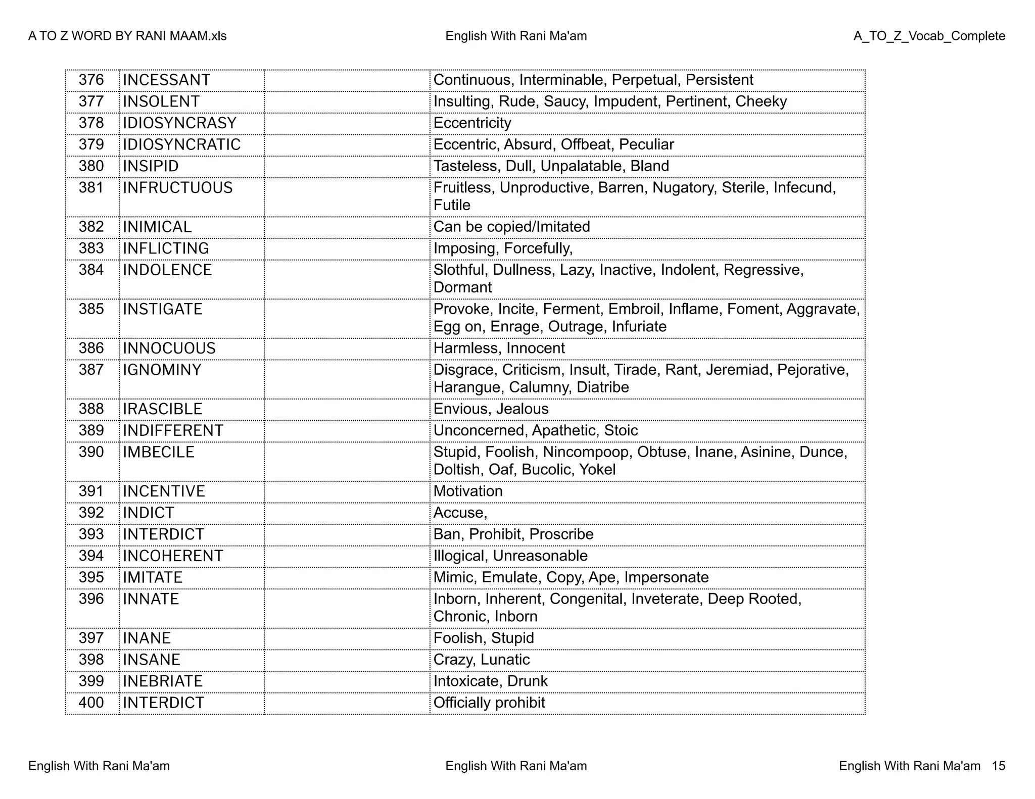 A TO Z WORD - Vocabulary english for everything.pdf