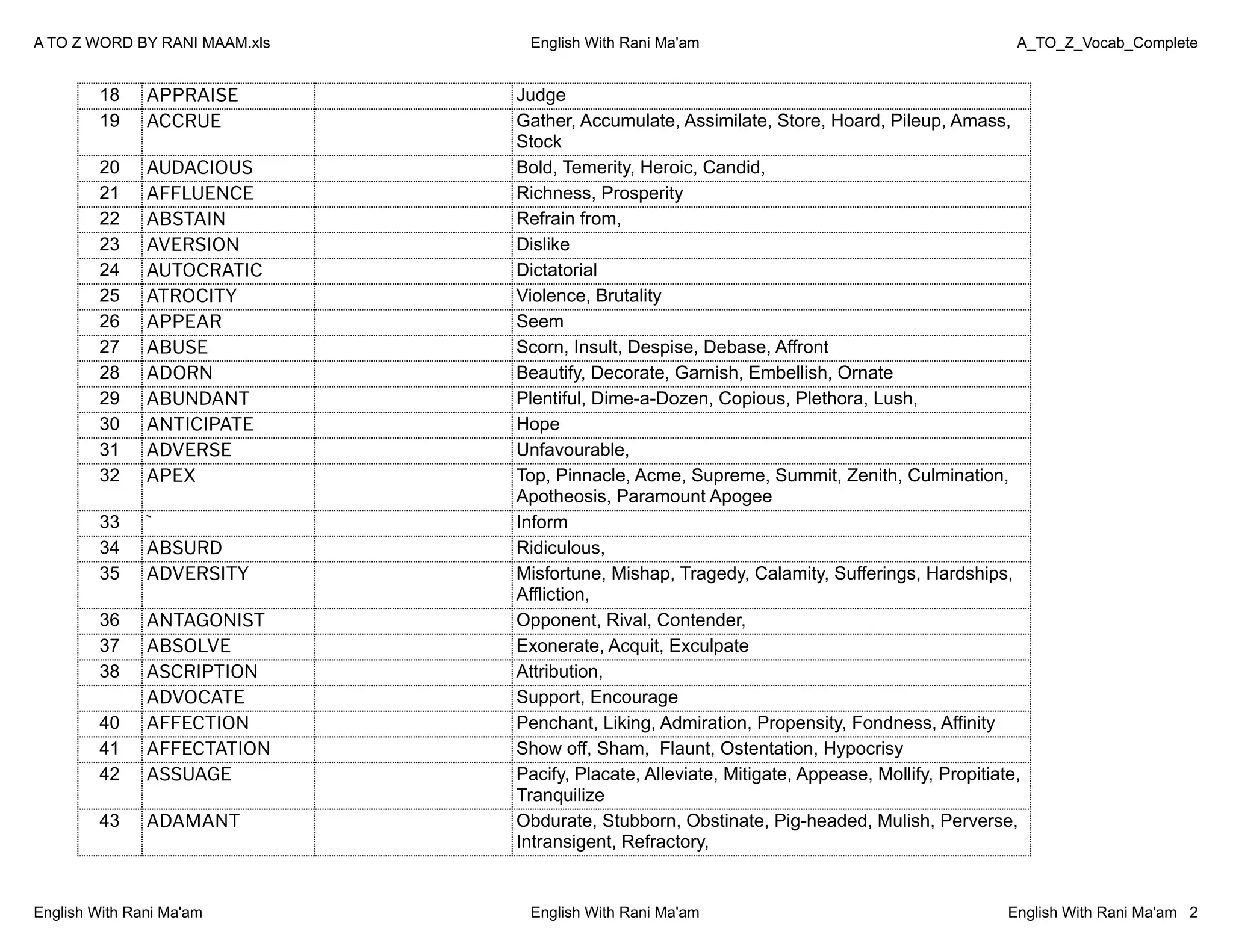 A TO Z WORD - Vocabulary english for everything.pdf