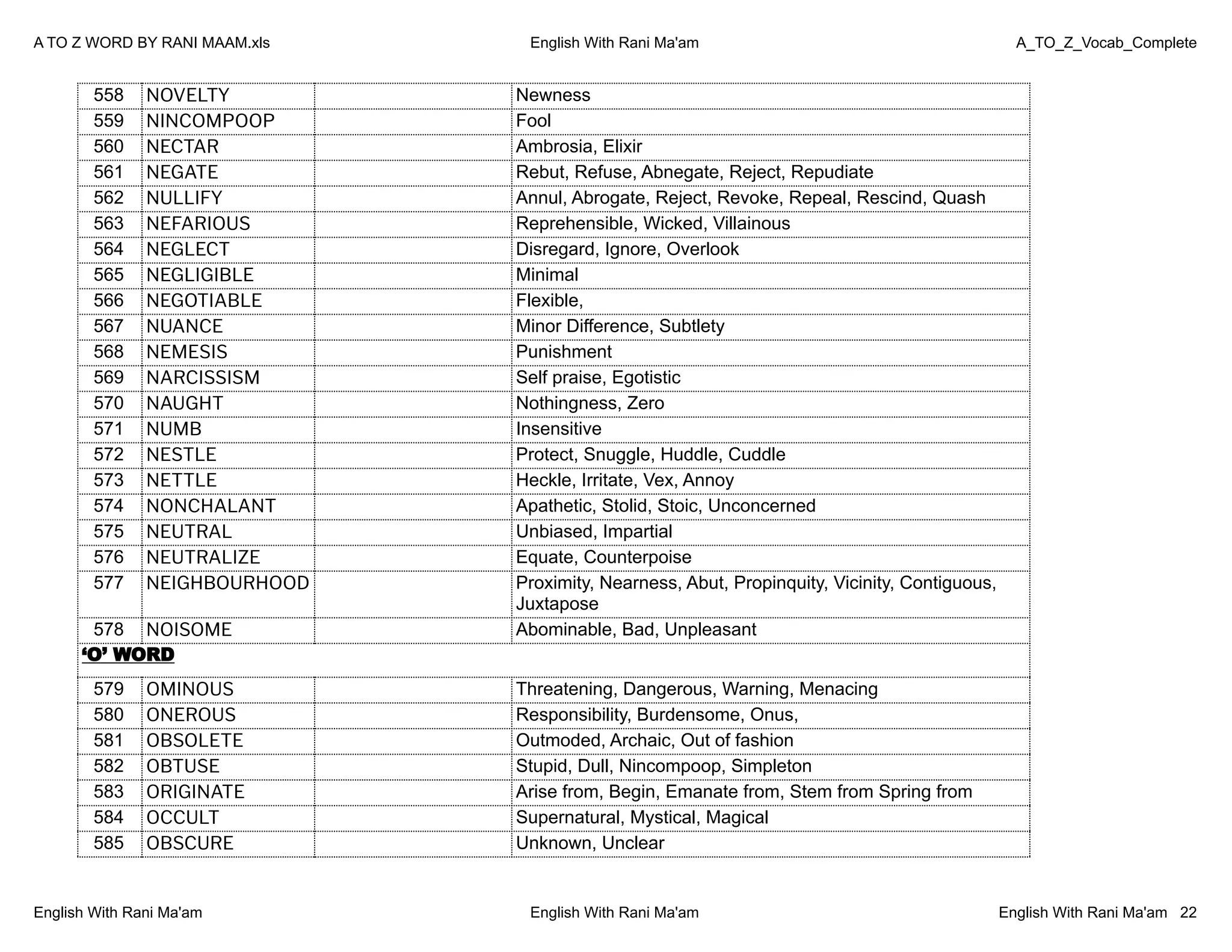 A TO Z WORD - Vocabulary english for everything.pdf