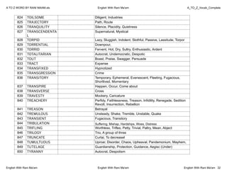 A TO Z WORD - Vocabulary english for everything.pdf