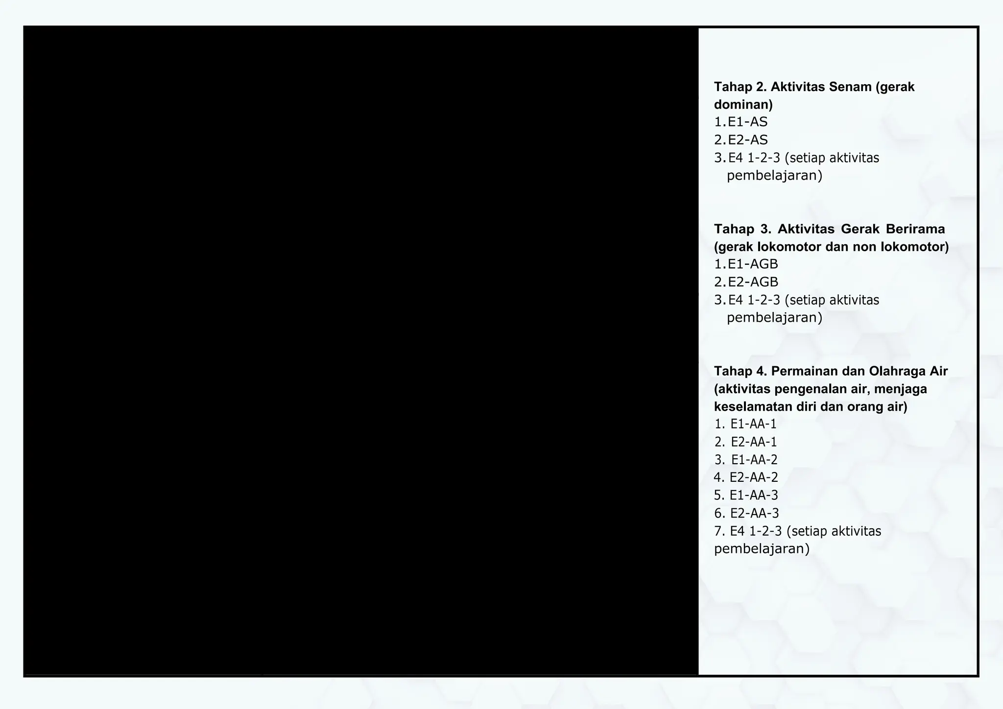 ATP PJOK kelas 1 Sekolah dasar kurukulum Merdeka | DOCX