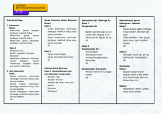 ATP PJOK kelas 1 Sekolah dasar kurukulum Merdeka | DOCX