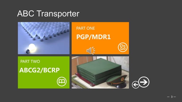 Atp Binding Cassette Abc Transporter Ppt
