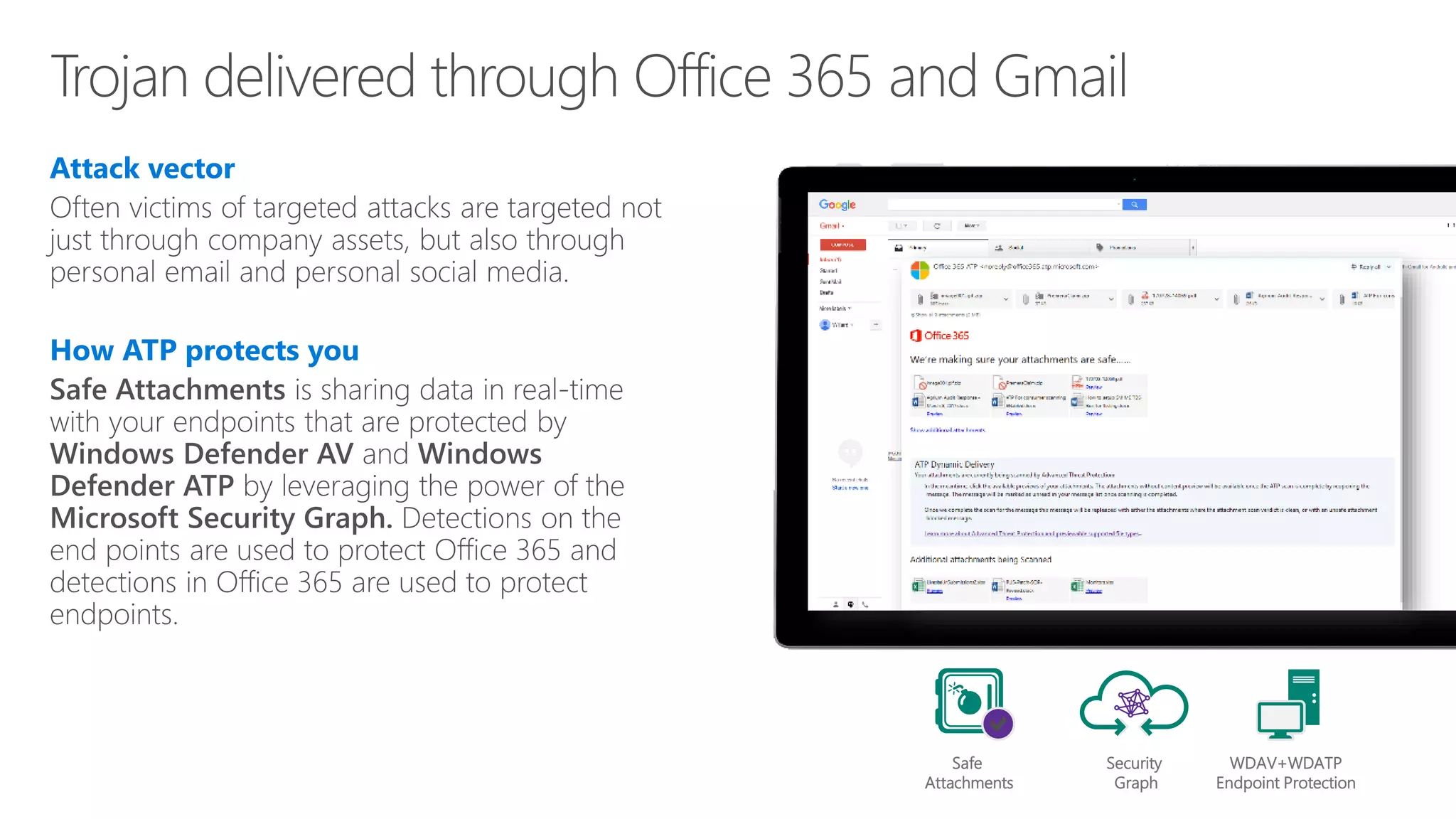 An introduction to Office 365 Advanced Threat Protection (ATP) | PDF