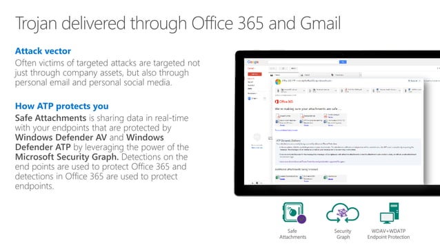 An introduction to Office 365 Advanced Threat Protection (ATP) | PDF