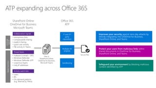 An introduction to Office 365 Advanced Threat Protection (ATP) | PDF