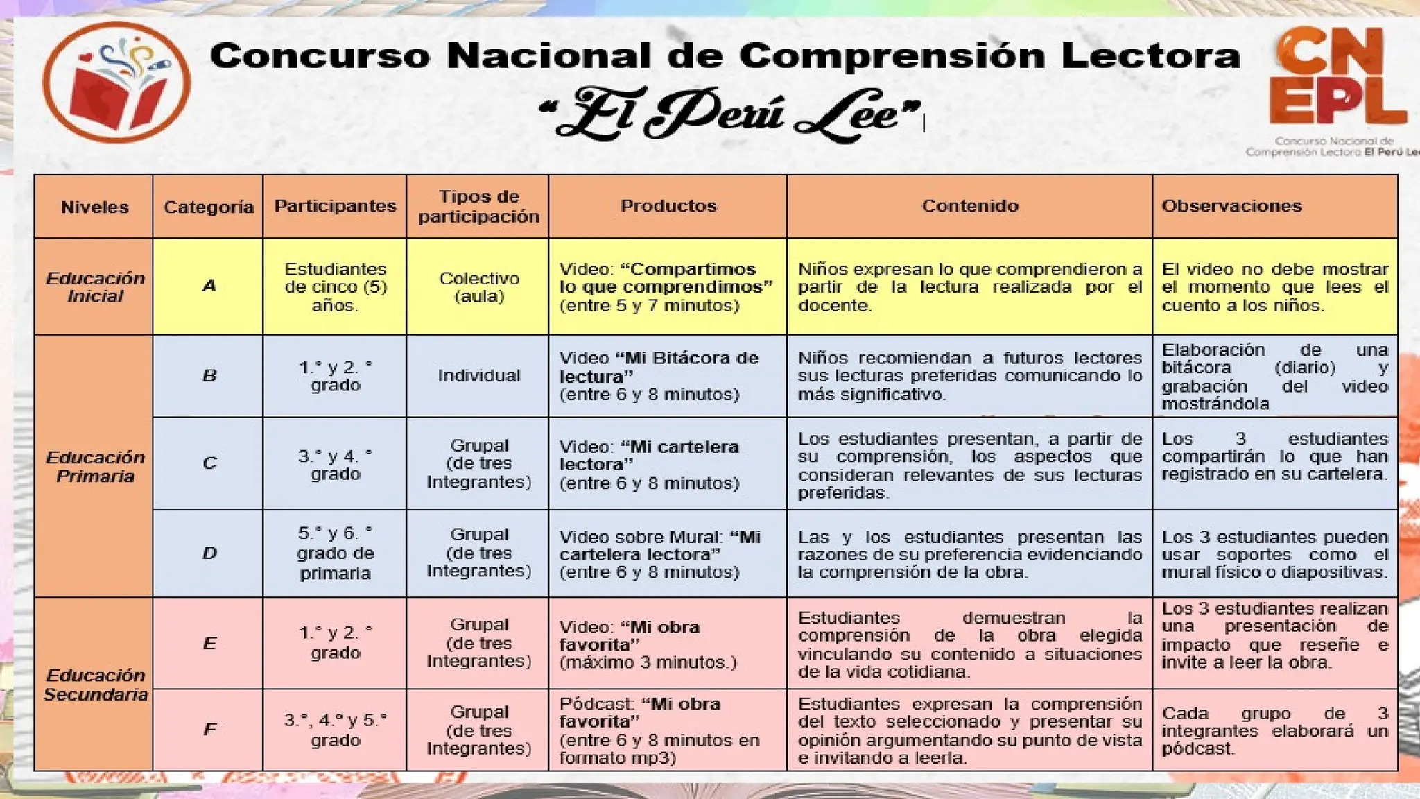 ATP- Plan lector UGEL HCO 2024 -21-06.pptx
