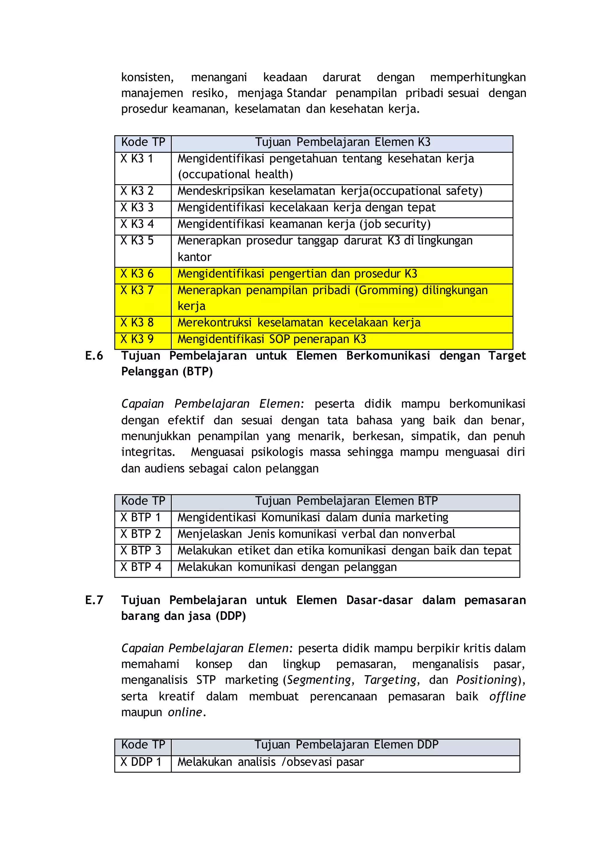 ATP-TP Fase E Pemasaran- Kelompok 4.docx