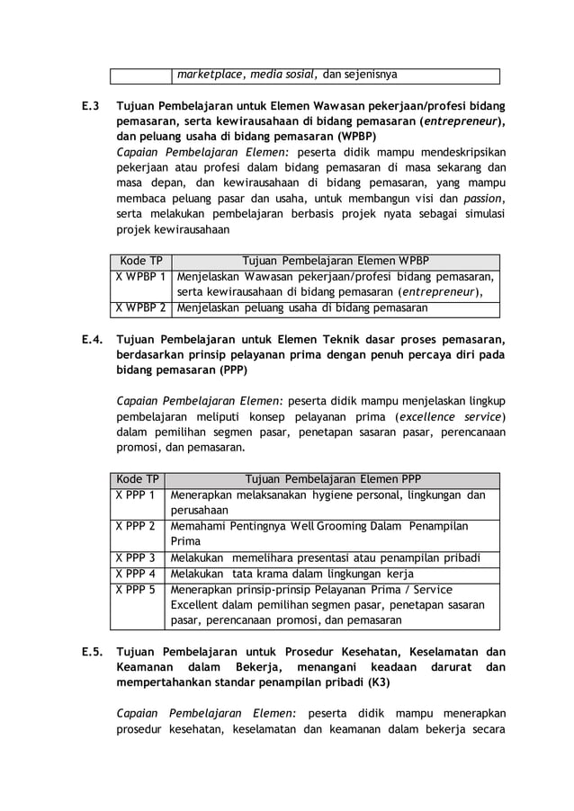 ATP-TP Fase E Pemasaran- Kelompok 4.docx