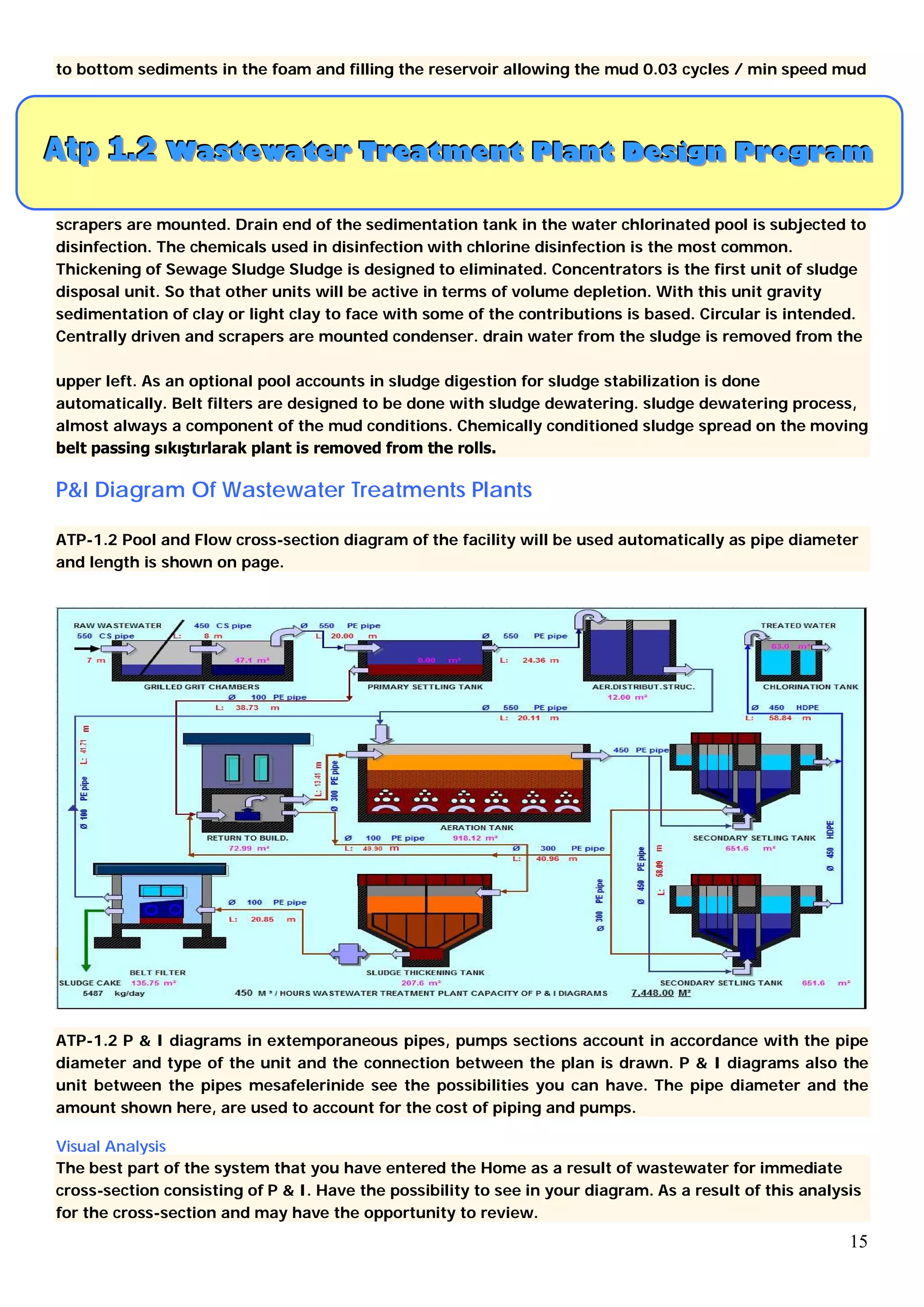 Atp1.2 to AutoCAD Wastewater Treatment Plant Design Program | PDF