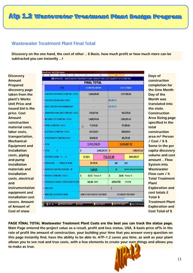 Atp1.2 to AutoCAD Wastewater Treatment Plant Design Program | PDF