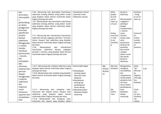 ATP B.Inggris Kls 7 Genap Lukluk SMP 2.docx