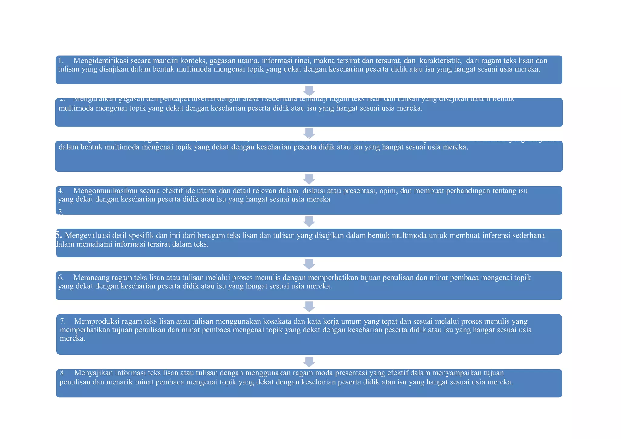 ATP B.ING FASE E contoh.pdf