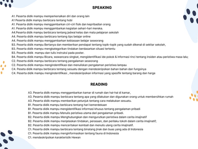 ATP B.INGGRIS FASE D FLOW CHART.pdf kelas 9 | PPT