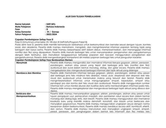 ATP BAB V MATA PELAJARAN BAHASA INDONESIA.docx