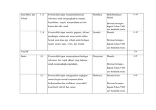 ATP CP Bindo Kumer.doc