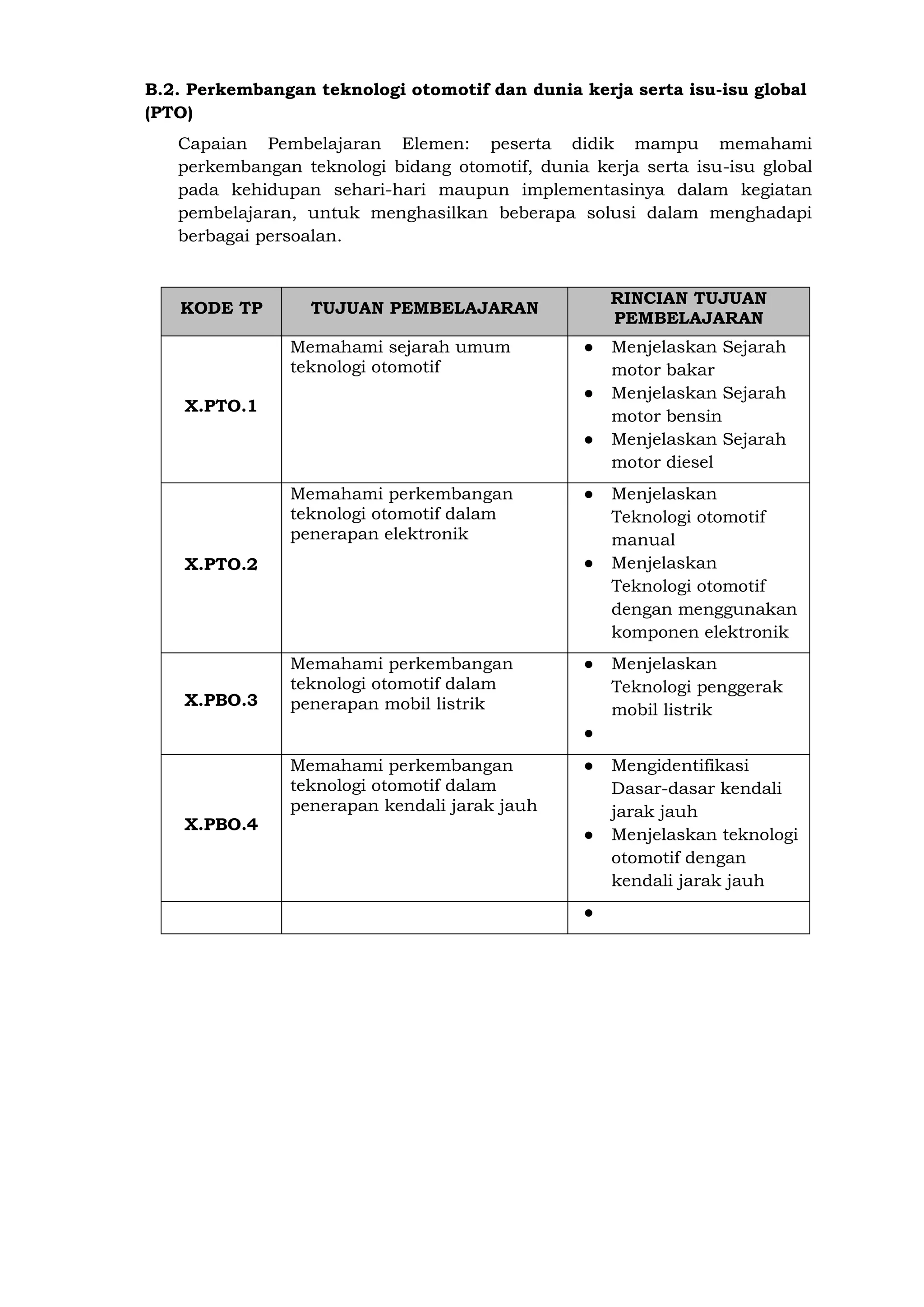 ATP Dasar-dasar teknik otomotif (TKR-TSM).docx
