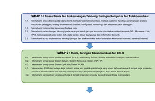 ATP DASAR DASAR TJKT FASE_E ok .pdf