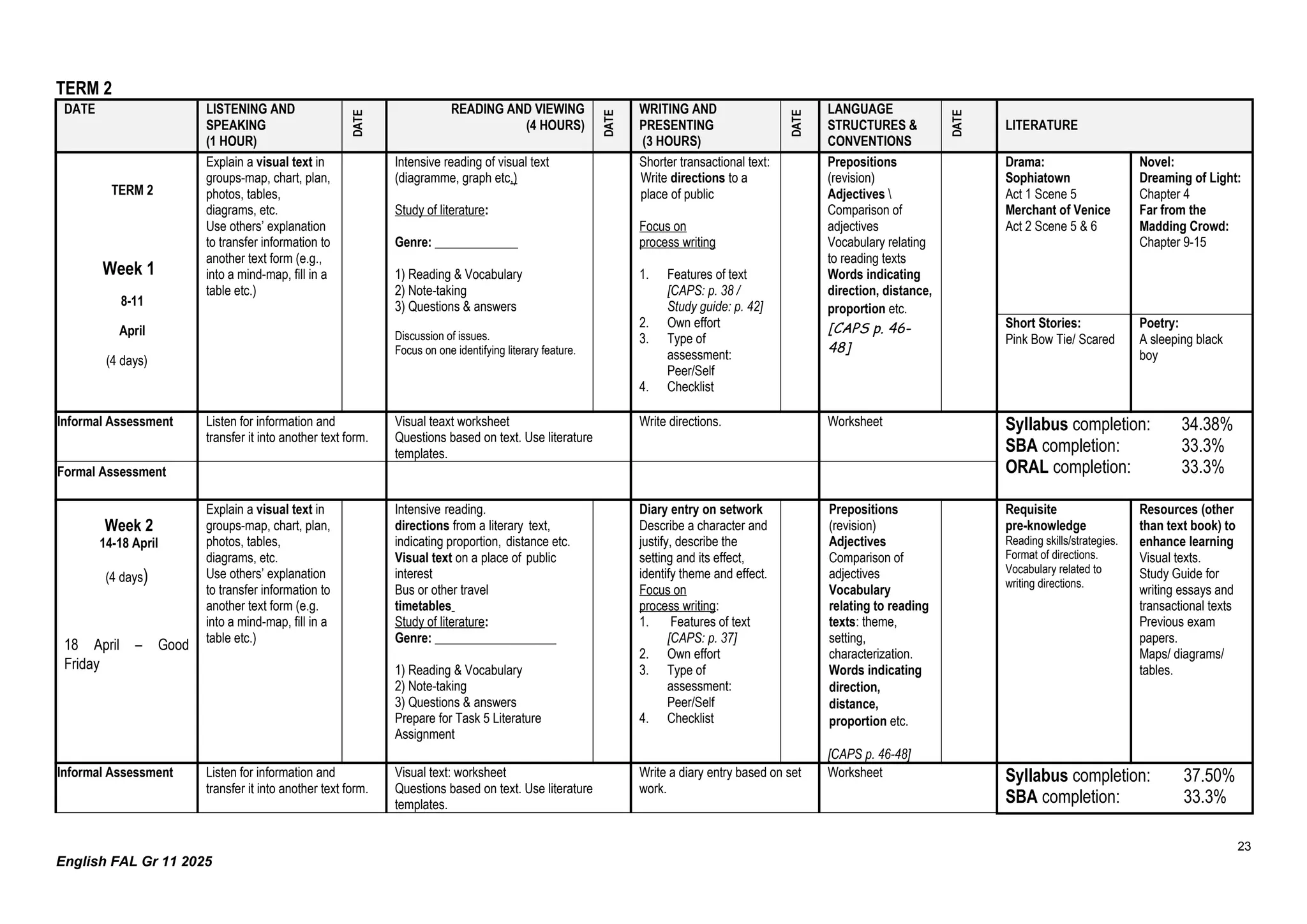 Annual Teaching Plan EFAL GR 11 Gauteng 2025.docx