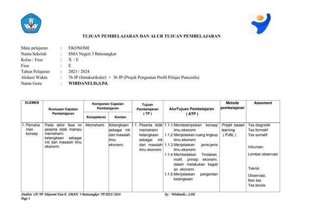 ATP Ekonomi kelas X semester 1 kurikulum merdeka | PDF