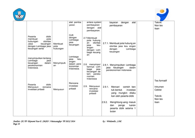 ATP Ekonomi kelas X semester 1 kurikulum merdeka | PDF
