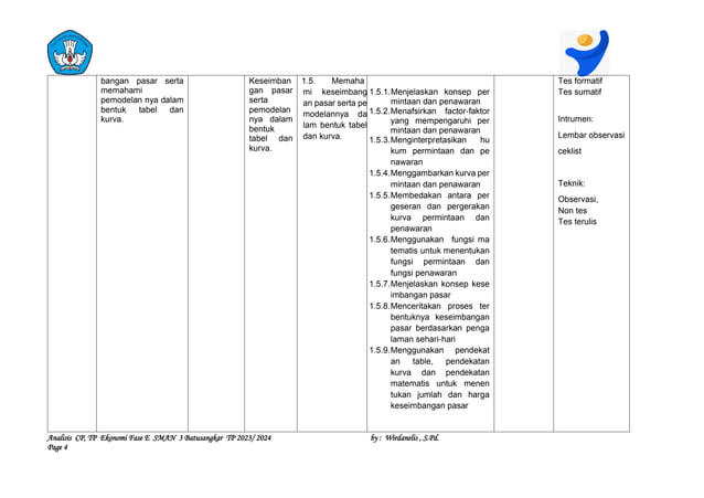 ATP Ekonomi kelas X semester 1 kurikulum merdeka | PDF