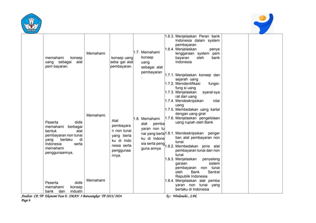 ATP Ekonomi kelas X semester 1 kurikulum merdeka | PDF