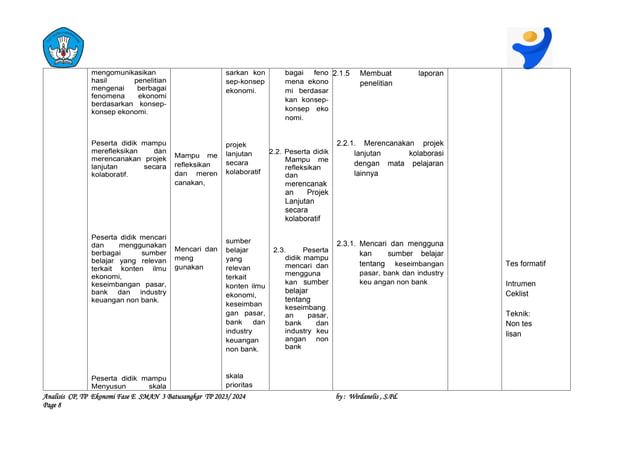 ATP Ekonomi kelas X semester 1 kurikulum merdeka | PDF