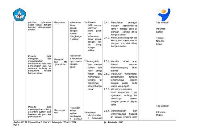 ATP Ekonomi kelas X semester 1 kurikulum merdeka | PDF