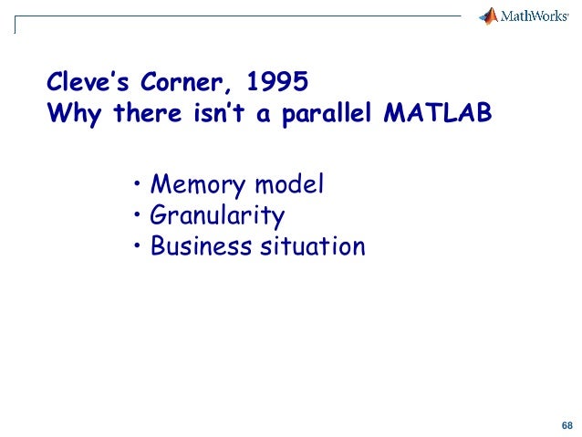 Evolution Of Matlab