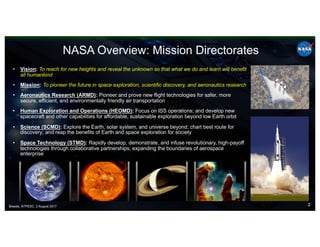 NASA Advanced Computing Environment for Science & Engineering | PPT